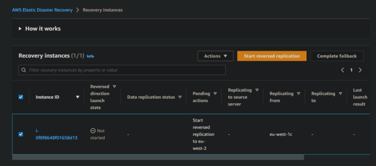 How to Configure AWS Elastic Disaster Recovery Service (AWS DRS)